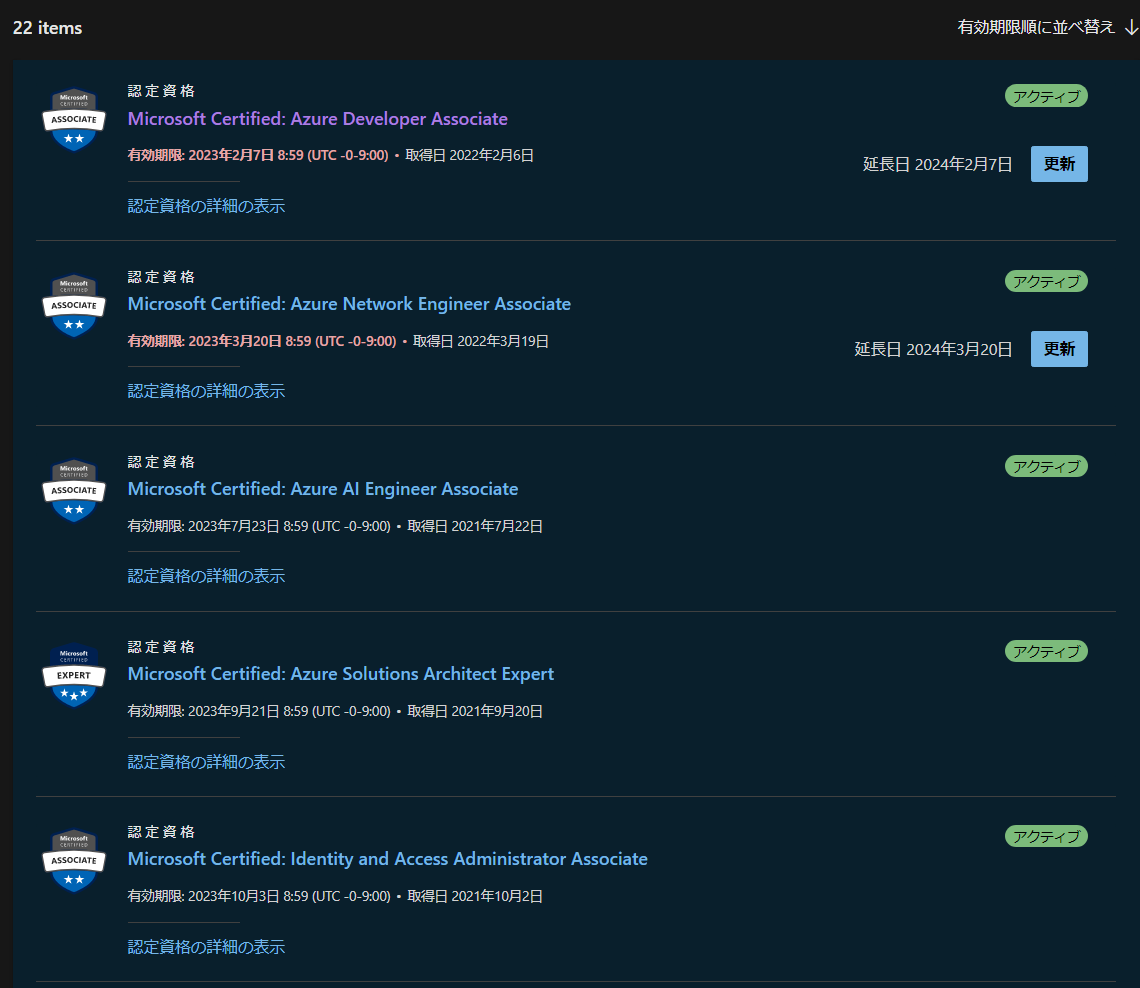 [ICT] IBM スキルバッジ（認定資格）学習を通じた能力向上計画 / 2023年 – FXFROG